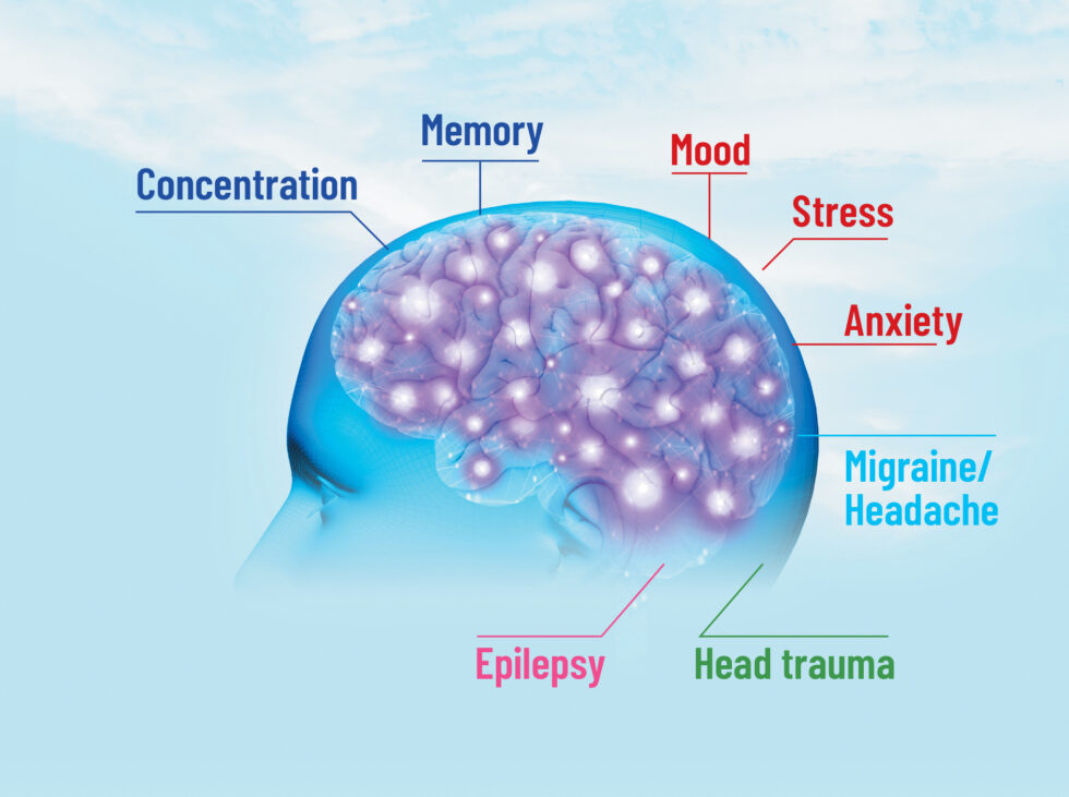 Magnesium Acetyltaurinate ATA Mg®